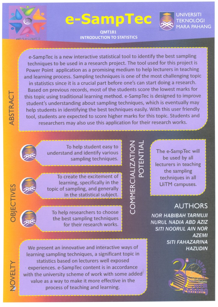 Innovation – www.NadiaAziz.com